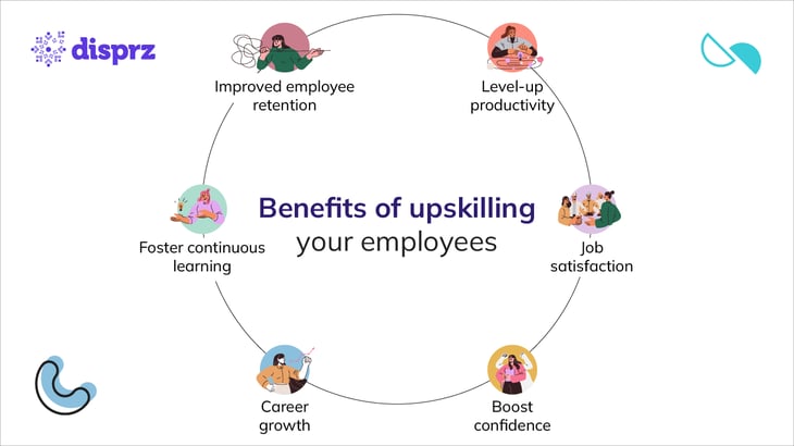 Top 6 Benefits of Upskilling Your Employees in 2025